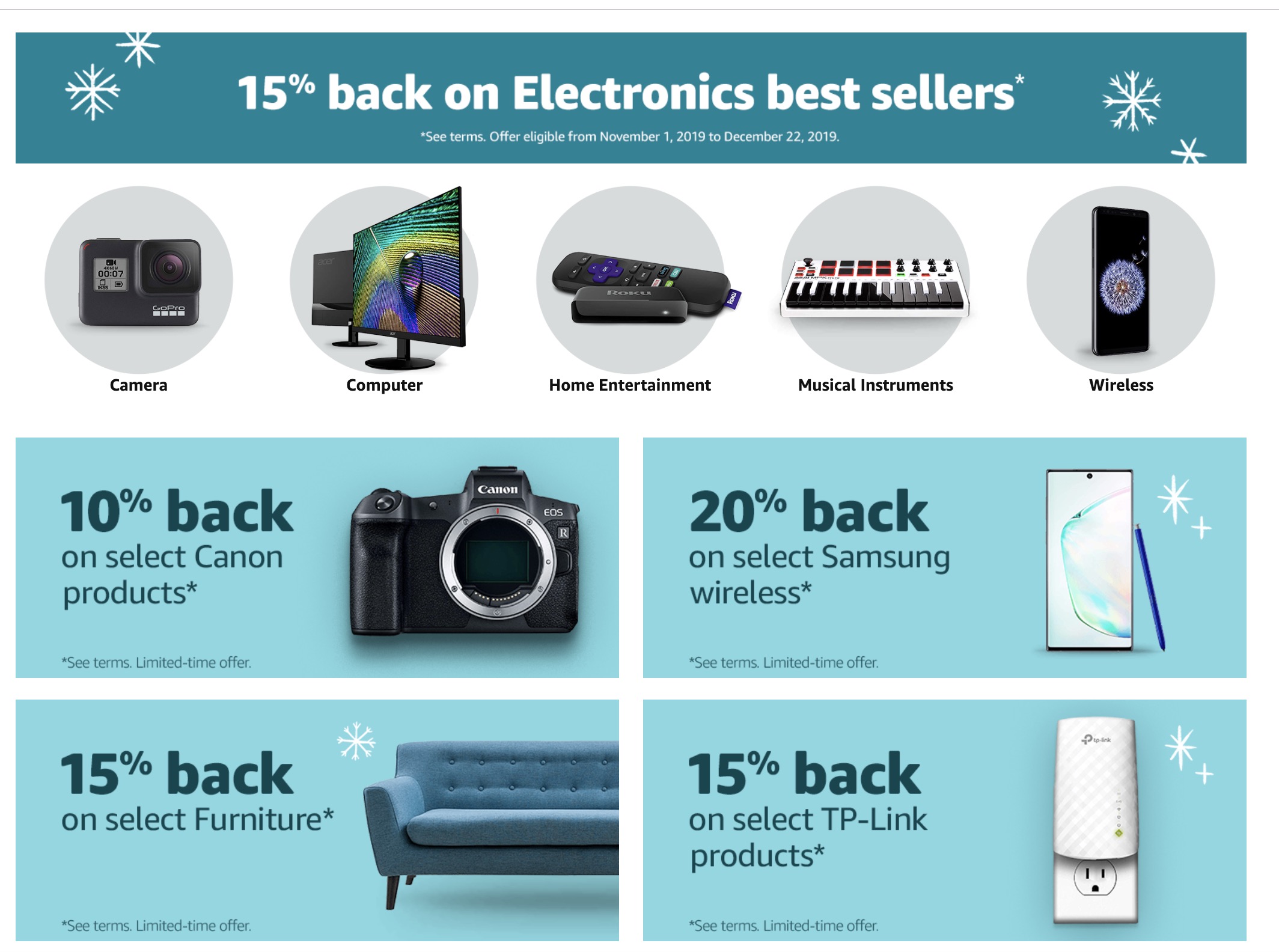 Synchrony Amazon Prime Store 信用卡【2019.11更新：节日期间，部分产品额外20%返现！】 – 美国信用卡101