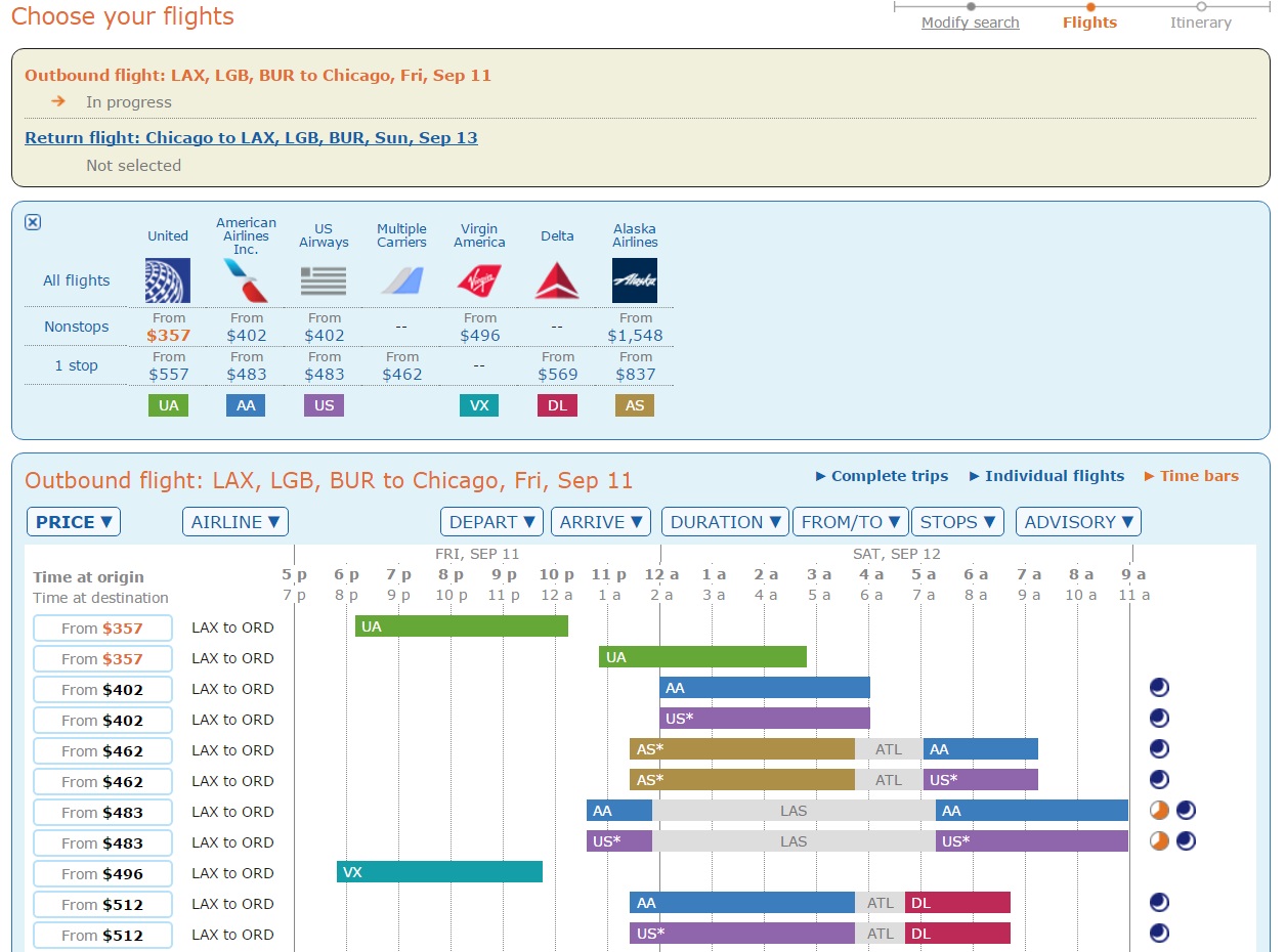 一步一步教你用 ITA Matrix 搜美国国内的便宜机票 - 美国信用卡 101