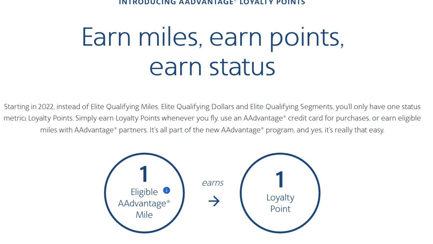 AA 常旅客计划巨变：启用 Loyalty Points，不飞也能获取高级会员！ - 美国信用卡 101