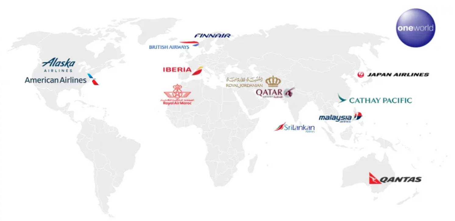 American Airline（AA）里程和会员介绍【2025 年全面更新】 - 美国信用卡 101