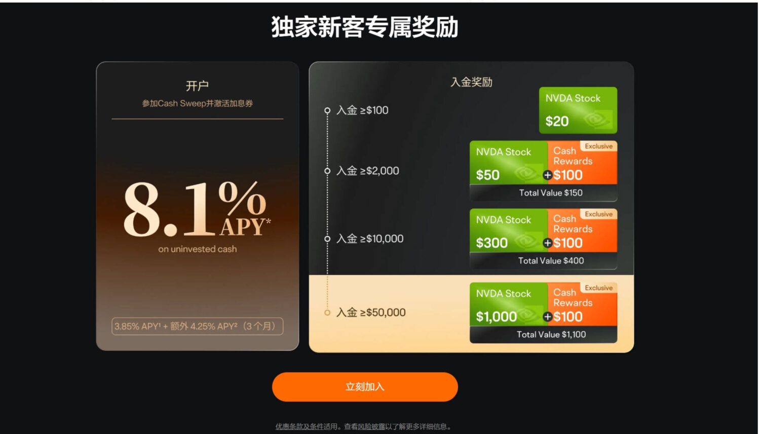 Lemfi 国际汇款 APP 介绍【2025.10 更新：手续费将提升；限时 $50+红包！】 - 美国信用卡 101